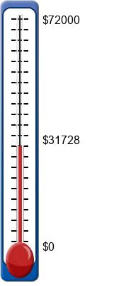 Cason's Place – Grief support for children and families of Eastern Oregon